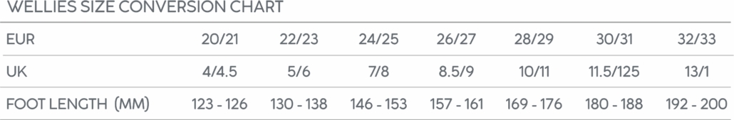 Term Roll-Top Wellies - Juniper Uniform Limited