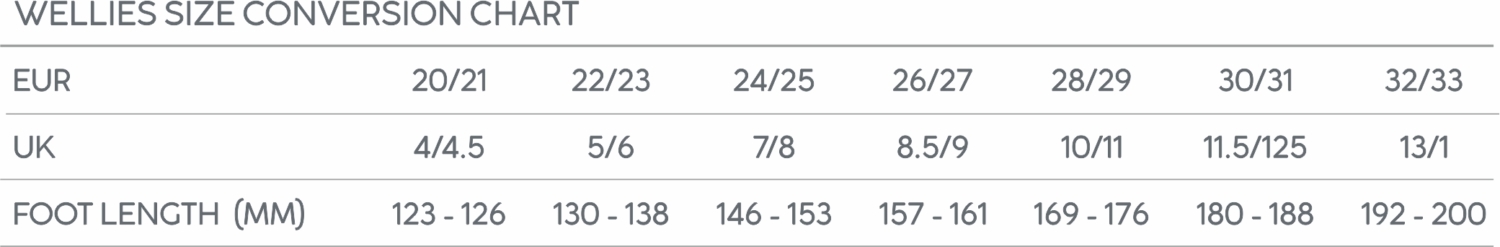 Term Roll-Top Wellies - Juniper Uniform Limited